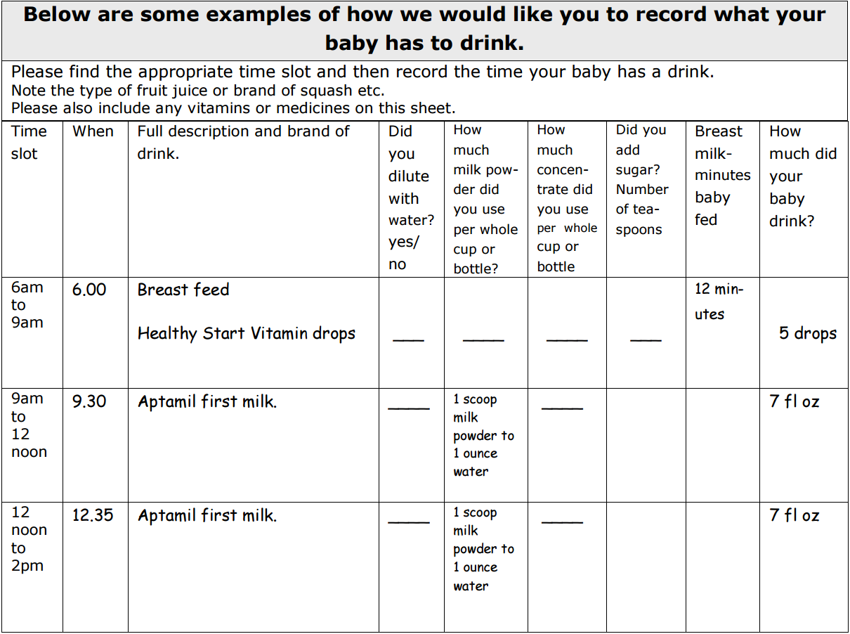 DAPA Measurement Toolkit DAPA Measurement Toolkit