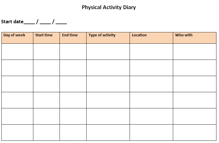 DAPA Measurement Toolkit